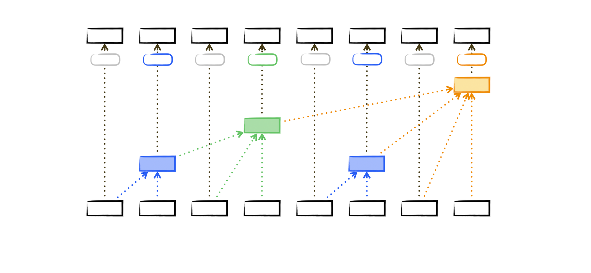 Binary Indexed Tree: A Data Structure that Can Enhance Query Performance in Arrays